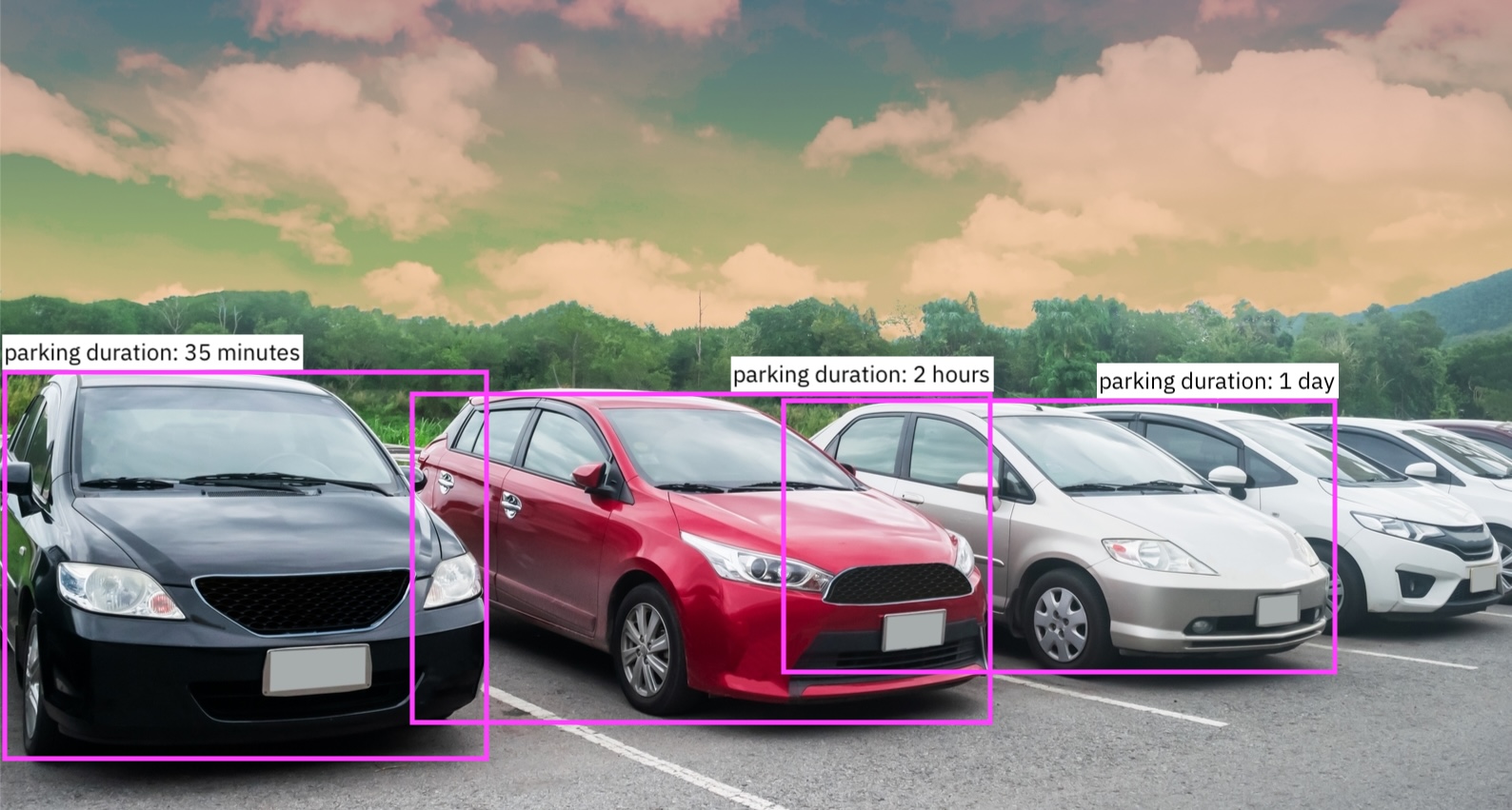 Visual Inspection - CircleOps AI